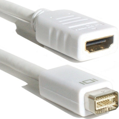 Mini DVI to HDMI Monitor Adapter Converter For Apple Macbook IMac ...