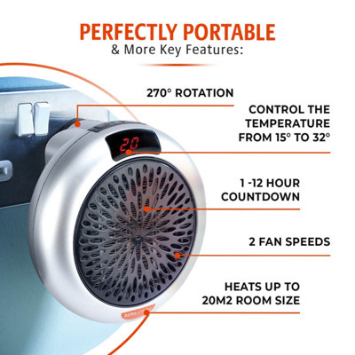 Mini Plug-In Heater - Rotates 360 Degrees to Fit Any Socket, Easy to ...