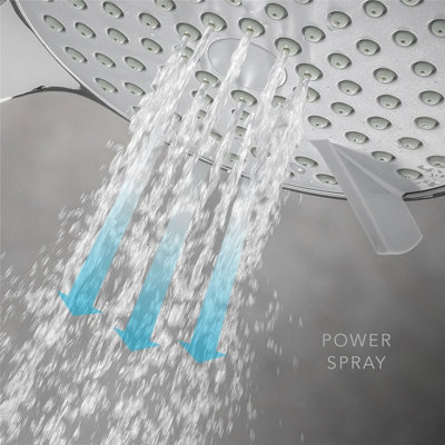 Mira Miniduo EV Exposed Thermostatic Mixer Shower Valve 133 - 153mm ...