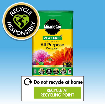 Miracle Gro All Purpose Peat Free Compost for Baskets Borders and ...
