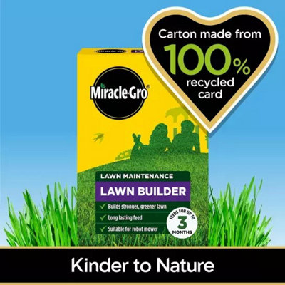 Miracle Gro Lawn Builder Fertiliser Feeds Lawn for 100 Days Promotes ...