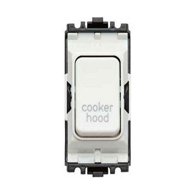 MK K4896CHWHI Grid Plus Grid Switch 20 amp Double Pole (White) marked ...