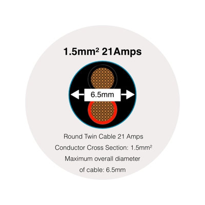MKGT 12v 24v Automotive 2 Core Round Twin Thin Wall Wiring Red Black ...