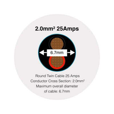 MKGT 12v 24v Automotive 2 Core Round Twin Thin Wall Wiring Red Black ...