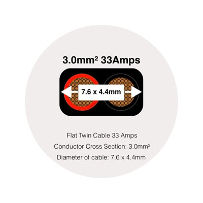MKGT 2 Core Flat Twin Thin Wall 12v 24v Automotive Wiring Red Black ...