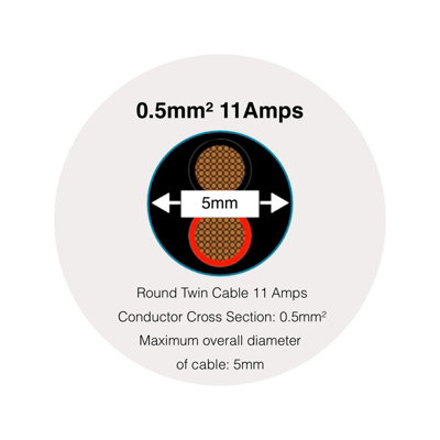 MKGT Automotive Round Twin 2 Core Cable 12V/24V Thin Wall Wire for Auto ...