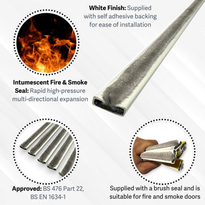 MKGT Intumescent Fire and Smoke Seal Door Strips - 5 Pack / 105cm x 1 ...
