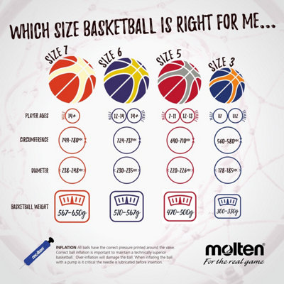 Molten BG1600 Premium Indoor and Outdoor Basketball for Ultimate Training