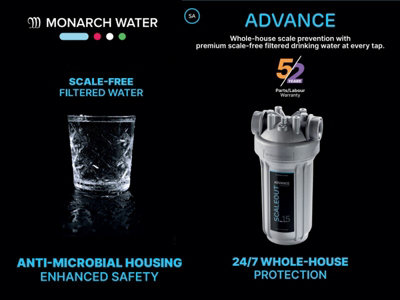 Monarch Scaleout Advance SA-15 Water Softener Alternative + Hoses ...