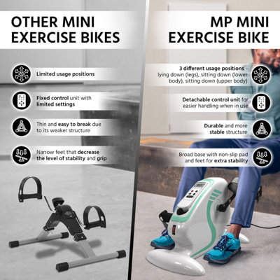 MP Essentials Motorised Electric Mini Exercise Bike Pedal Exerciser ...