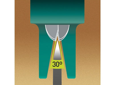 Multi-Sharp 1501 Multi-Sharp MS1501 4- in-1 Garden Tool Sharpener ATT1501