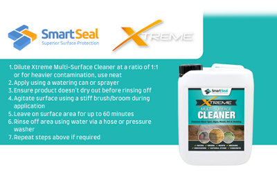Multi-Surface Cleaner Xtreme, High-Performance External Cleaner for ...
