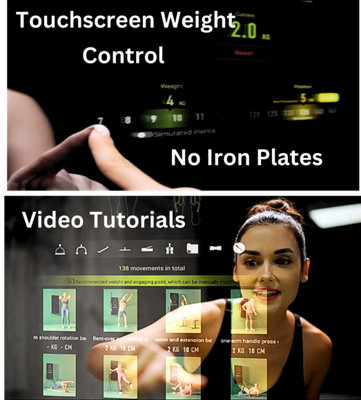 Multigym - Dumbells, Bench Press, Flys, Deadlifts, Pulldowns - Smart ...