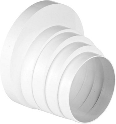 Multistage Round Duct Reduction, Vent Duct Reducer, Ducting Pipe ...