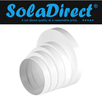 Multistage Round Duct Reduction, Vent Duct Reducer, Ducting Pipe ...