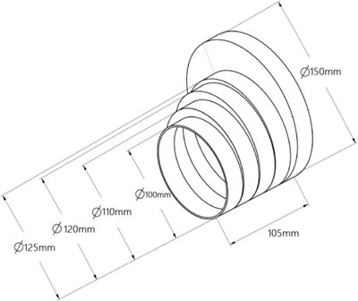 Multistage Round Duct Reduction, Vent Duct Reducer, Ducting Pipe ...
