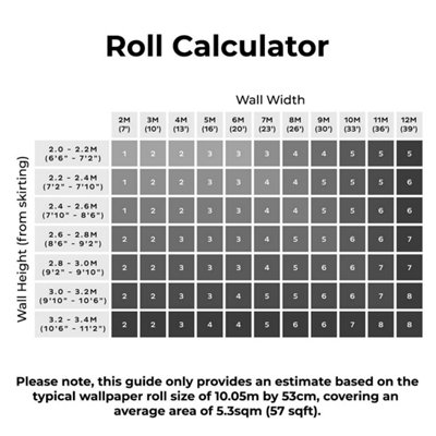 Muriva Lissa Flowers Pink Wallpaper Floral Petals Glamorous Feature Wall