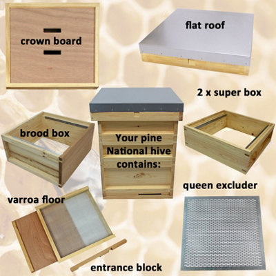 National Pine Bee Hive Starter Kit with Super Brood Frames and Wax Beehive