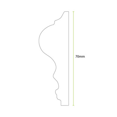 National Skirting Heritage MDF Dado Rail - 70mm x 25mm x 3040mm Primed