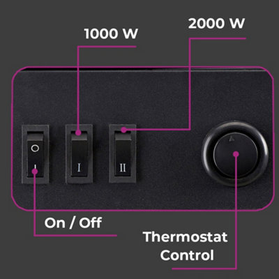 Neo 1000W / 2000W Electric Heater With Realistic Flame and Log Store ...