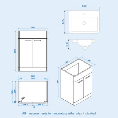 Nes Home 3-Piece High Gloss White Bathroom Suite 600mm Vanity, WC, BTW ...