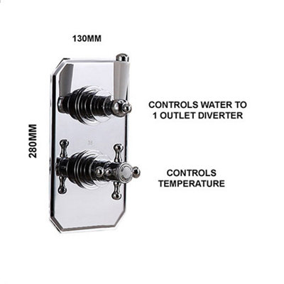 Nes Home Alloy 2 Dial 1 Way Traditional Set - Shower Head