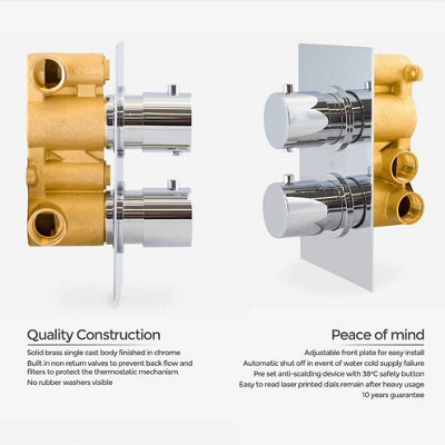 Nes Home Concealed Thermostatic Mixer Valve Ultra Thin Ceiling Shower ...