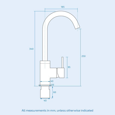 Nes Home Kitchen Single Lever Mixer Tap with Diffuser 360 Swivel Matte ...