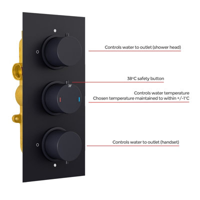 Nes Home Modern Round 3 Dial 2 Outlet Round Concealed Thermostatic Shower Mixer Valve Matt Black