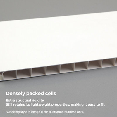 Nes Home PVC Ceiling Cladding Panel 2700 x 250 x 5mm Pack Of 4 White