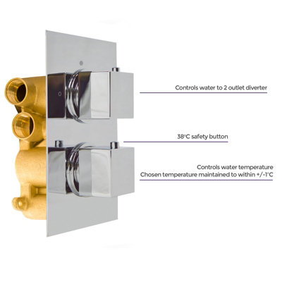 Nes Home Square 2 Dial 2 Way Concealed Thermostatic Shower Chrome