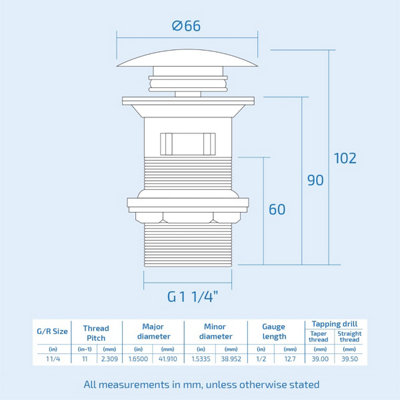 Nes Home Truro Waterfall Basin Mono Mixer Tap & Pop Up Waste Chrome