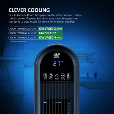 NETTA 36 Inch Tower Fan With Remote Control, Timer Quiet Cooling for Living Room, Bedroom ...
