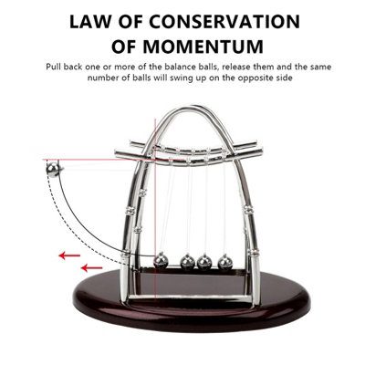 NEWTON'S CRADLE STEEL BALLS:PHYSICS DESK TOY AND PENDULUM ORNAMENT