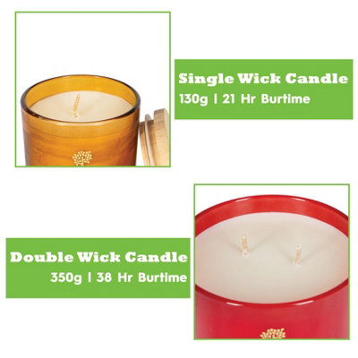 Nicola Spring Soy Wax Scented Candle - 350g - Green Pomelo & Passion Fruit