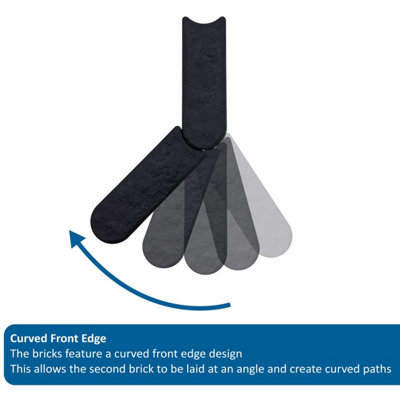 Nicoman Lawn Edging Stone Garden Border Stomp Edge Rubber Border ...