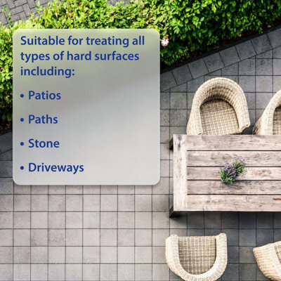 Nilco Angel Foam - Patio & Path Cleaner 4L Ready To Use Dirt Algae ...