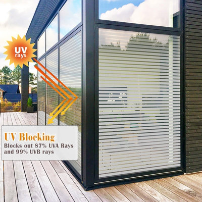 Non-Adhesive, Anti-Glare, Electrostatic Window Film with Striped ...