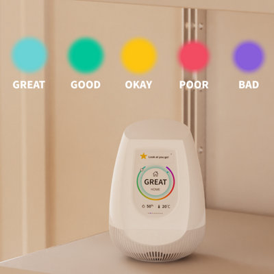 Nooku Fusion - Air Quality Monitor