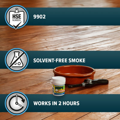 NOPE FLEA SMOKE BOMB FOR THE HOME (14G X 2 - 6X8M) COVERAGE FOR BED BUG ...