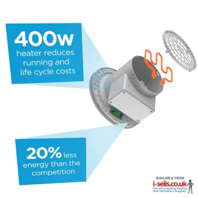 Nuaire Drimaster Eco HEAT Condensation Control PIV Bundle for Lofts ...