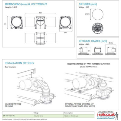 Nuaire Drimaster Eco HEAT Condensation Control PIV Bundle for Lofts ...