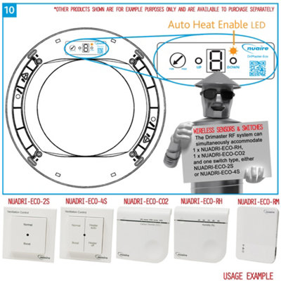 Nuaire Drimaster Eco Heat Positive Input Ventilation Unit With Integral ...