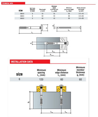 Nylon Hammer Wall Plug With Collar Window Door Frame Concrete Brick ...