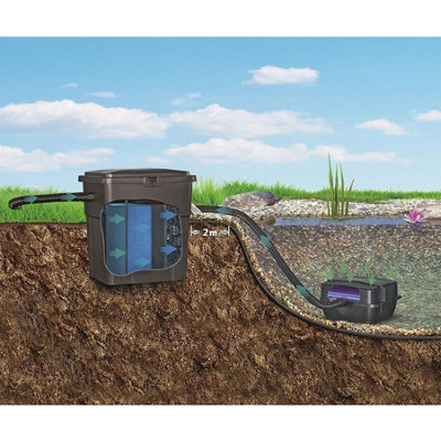 Oase Pontec PondoClear Set 4000 Filter and Pump