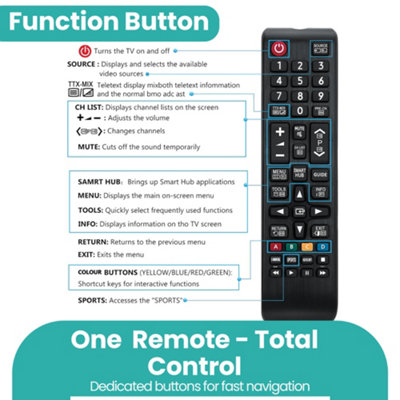 ONE FOR ALL SAMSUNG TV REMOTE CONTROL, REPLACEMENT REMOTE
