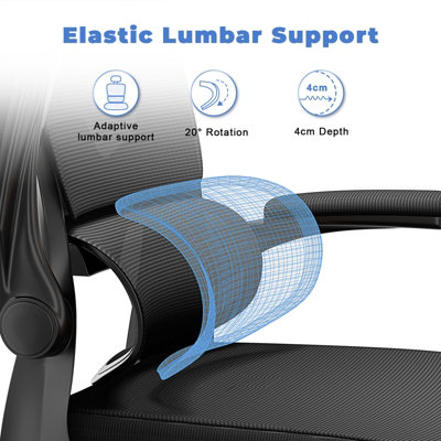 Onemill Ergonomic Desk Chair Swivel Computer Chair with Rocking ...