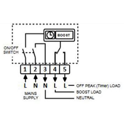 Optimum Universal Economy 7 Timer Water Immersion Storage Heater Time ...