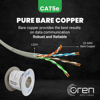 Oren CAT5e 100m Ethernet Cable - 24 AWG Pure Copper Wire - 200 MHz ...