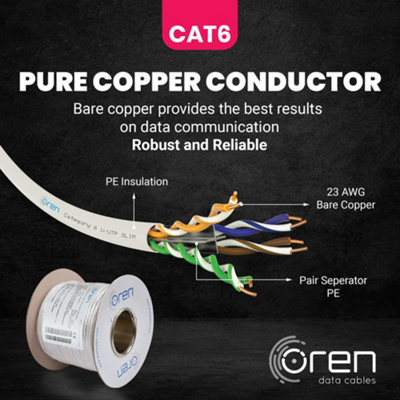 Buy Oren CAT6 100m Ethernet Cable White - Slim - 23 AWG Pure Copper ...